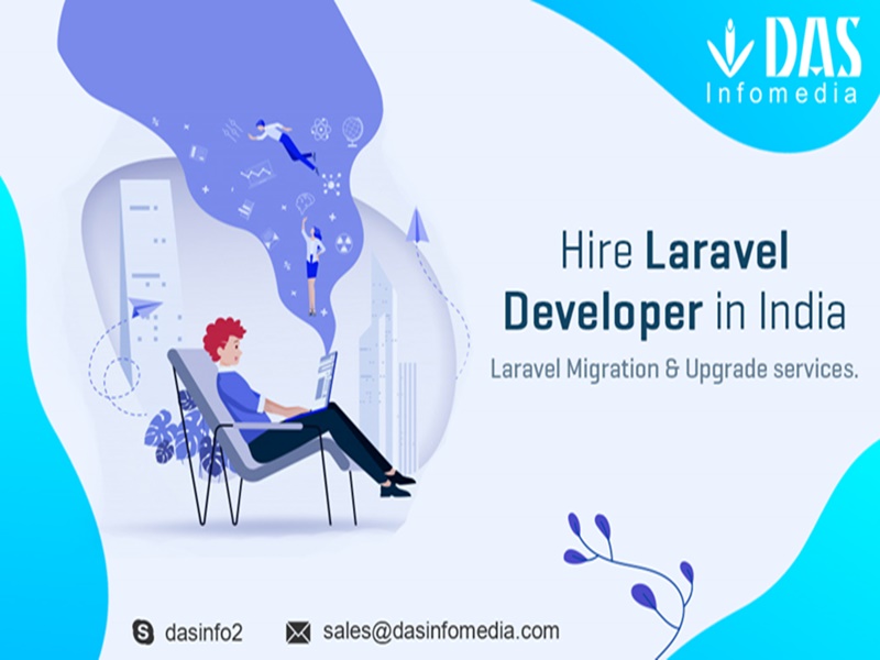 Why hire dedicated Laravel development is the Best Choice for your ...